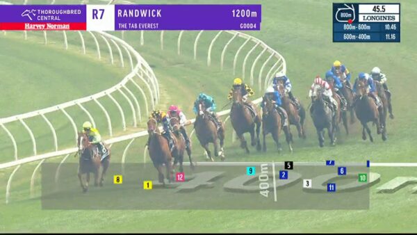 Sky Racing Tips - Access Sky Racing Channels - RacingBet